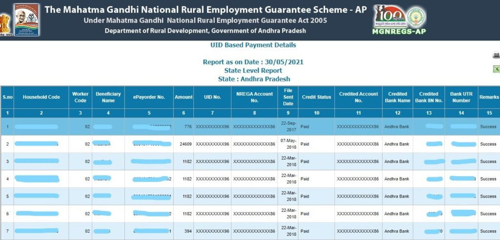 karuvu pani amount checking ap | upadhi hami amount checking ap 2021